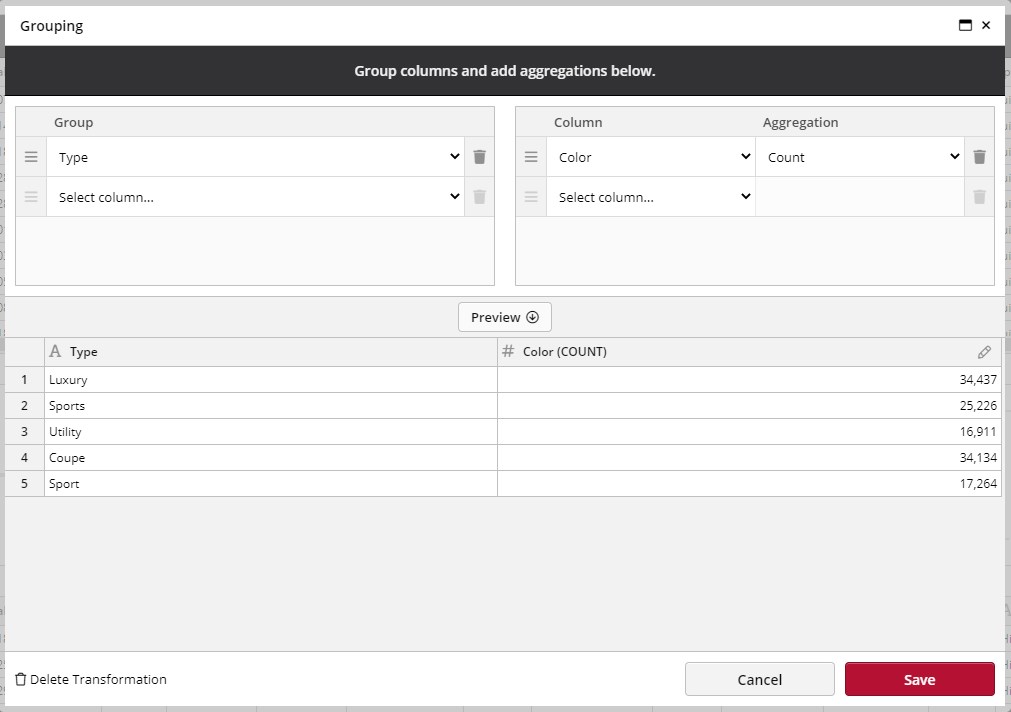The Modern Data Platform